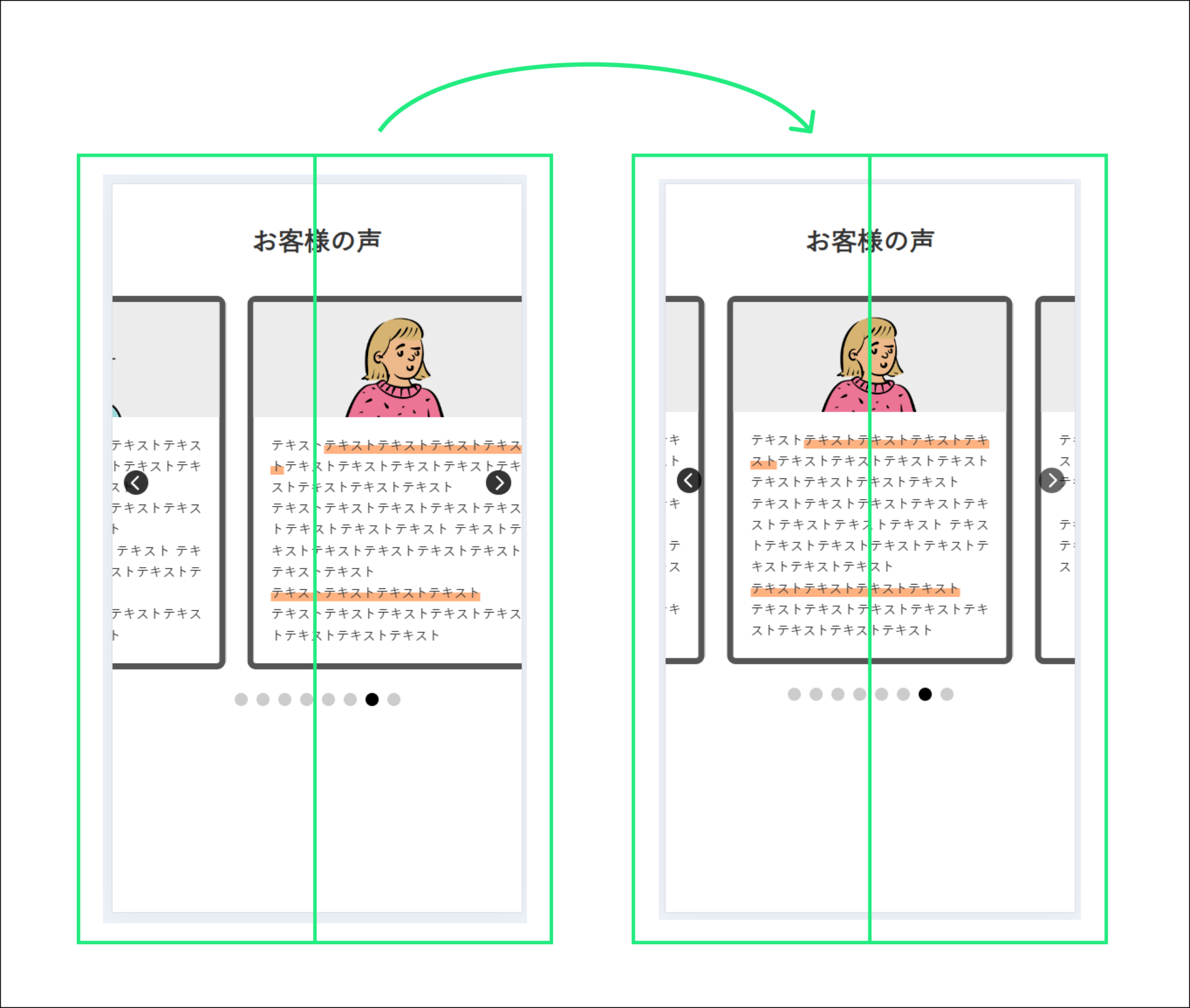 【Next.js TypeScript 】React Swiper カルーセルスライダー実装、スライドが中央寄せにする方法 – ntorelabo
